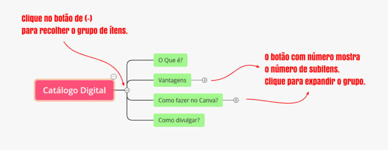 Como Fazer um Mapa Mental - Mapa Mental Gratuito no GitMind